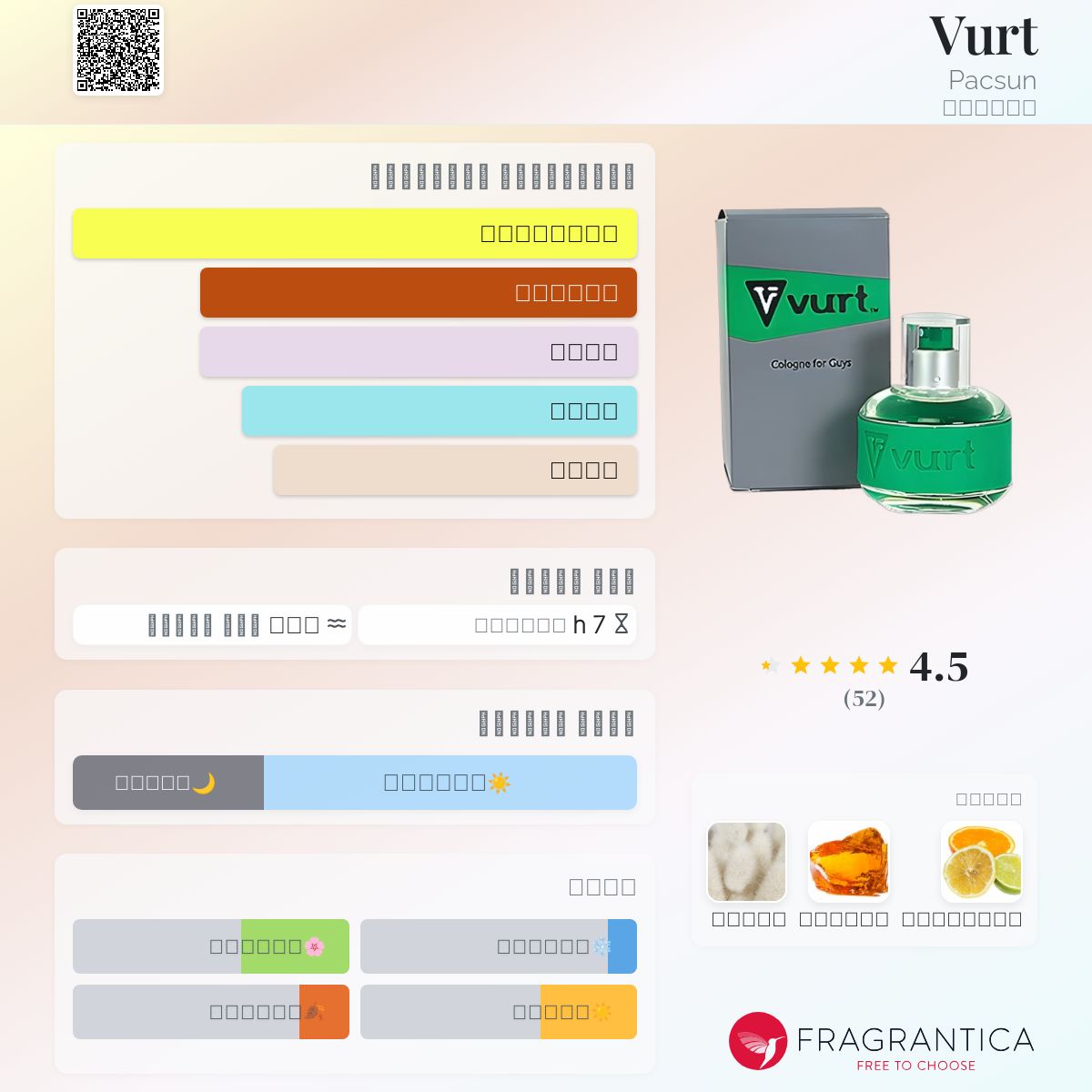 Vurt Pacsun ماء كولونيا - a fragrance للرجال