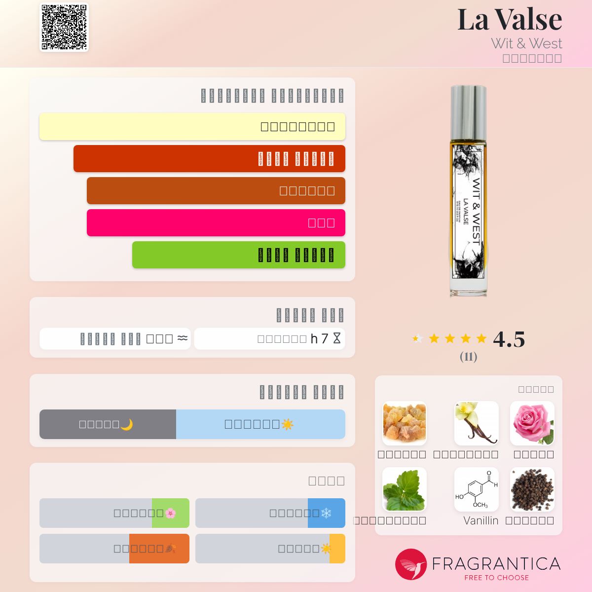 La Valse Wit & West عطر - a fragrance للجنسين 2021