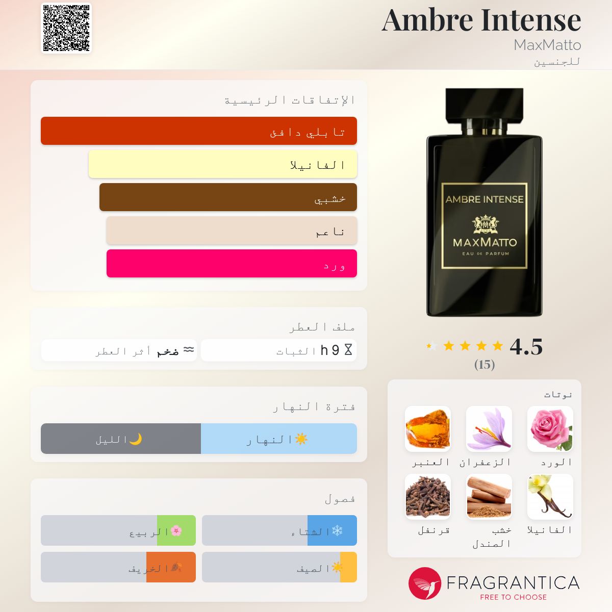 Ambre Intense MaxMatto عطر - a fragrance للجنسين 2020