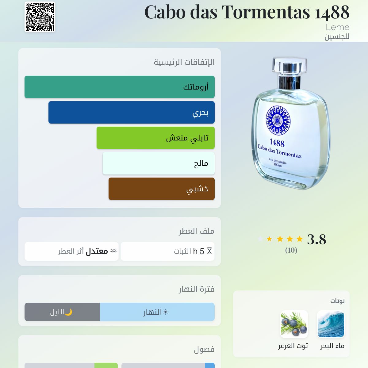 1488 Cabo das Tormentas Leme عطر - a fragrance للجنسين 2022