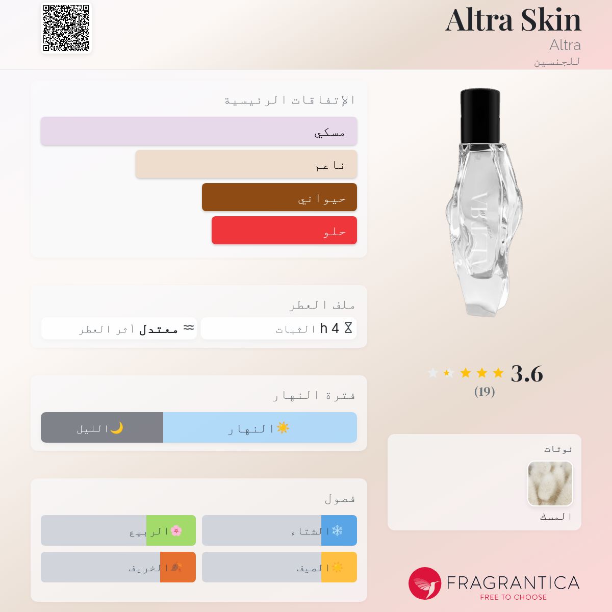 Altra Skin Altra عطر - a جديد fragrance للجنسين 2022