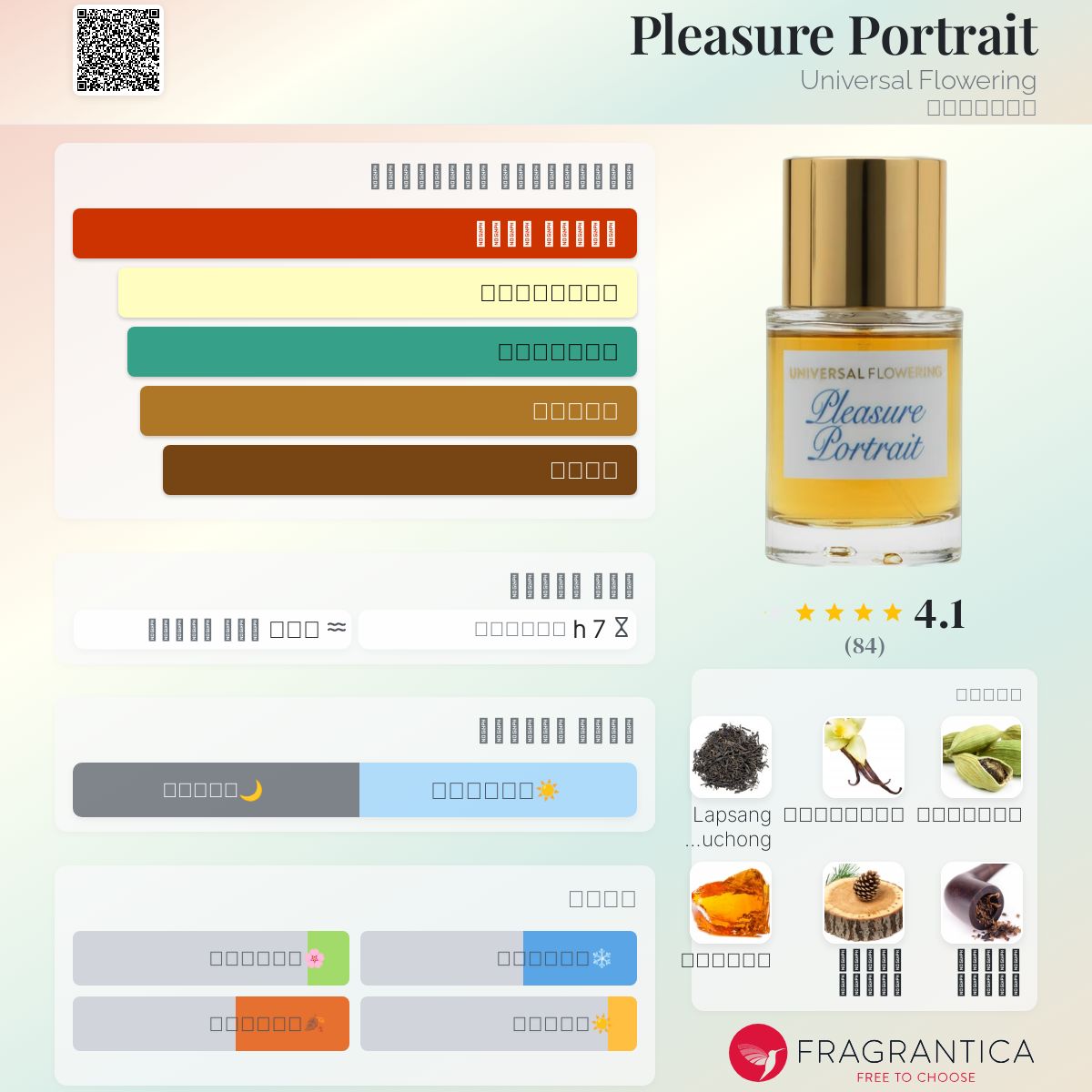 Pleasure Portrait Universal Flowering عطر - a fragrance للجنسين 2016
