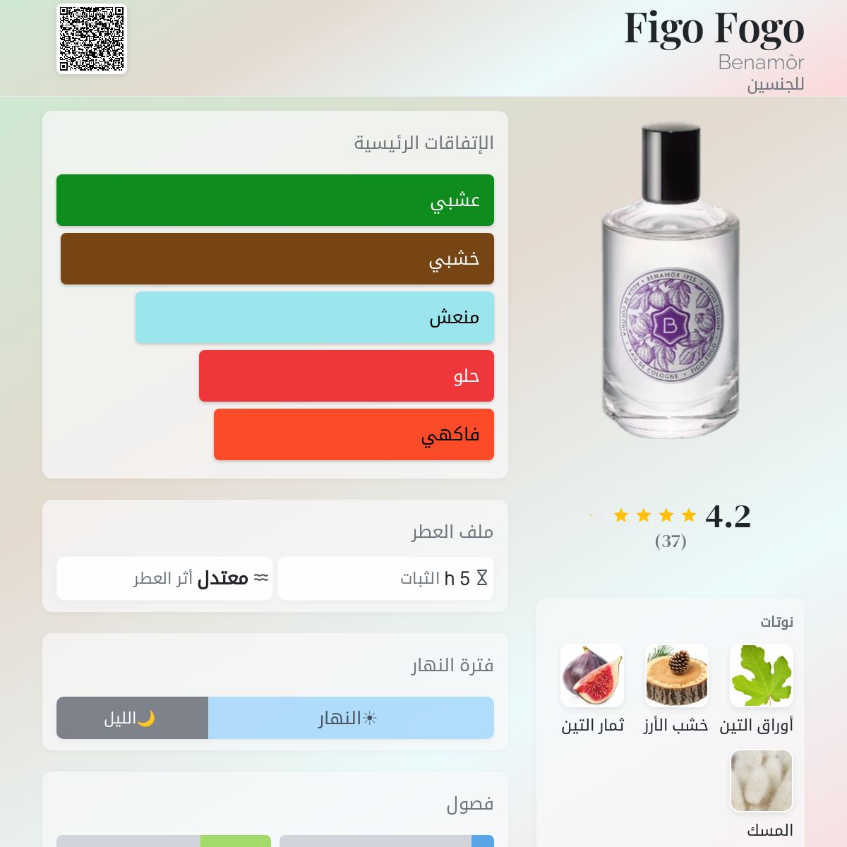 Figo Fogo Benamôr عطر - a جديد fragrance للجنسين 2022