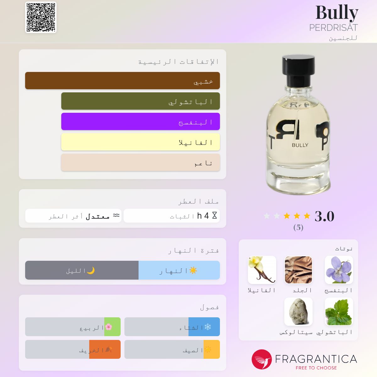 Bully PERDRISÂT عطر - a جديد fragrance للجنسين 2022