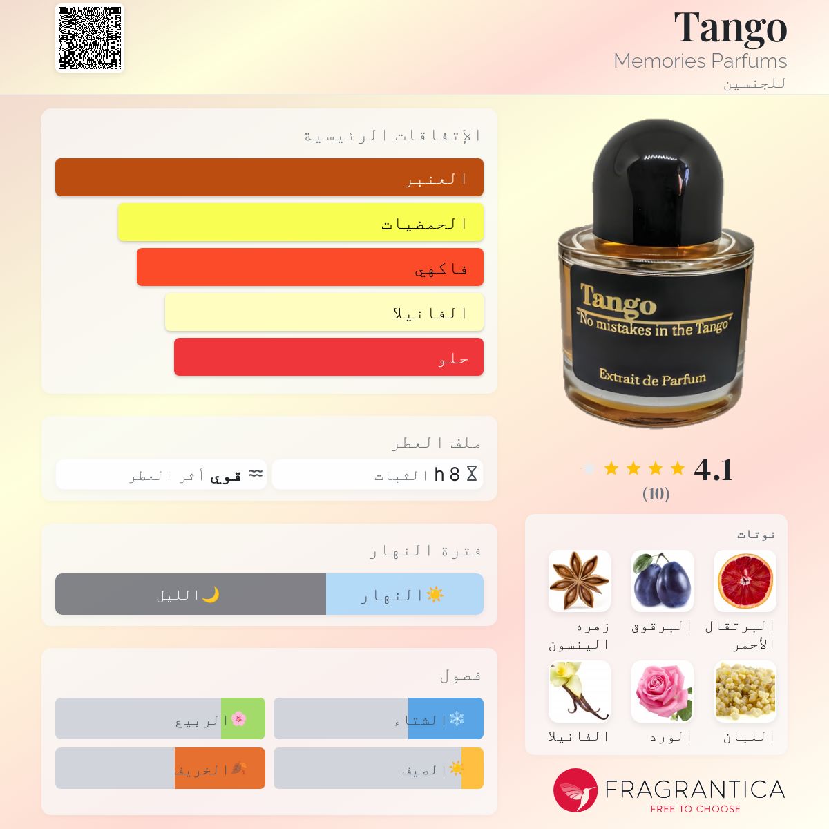 Tango Memories Parfums عطر - a جديد fragrance للجنسين 2022