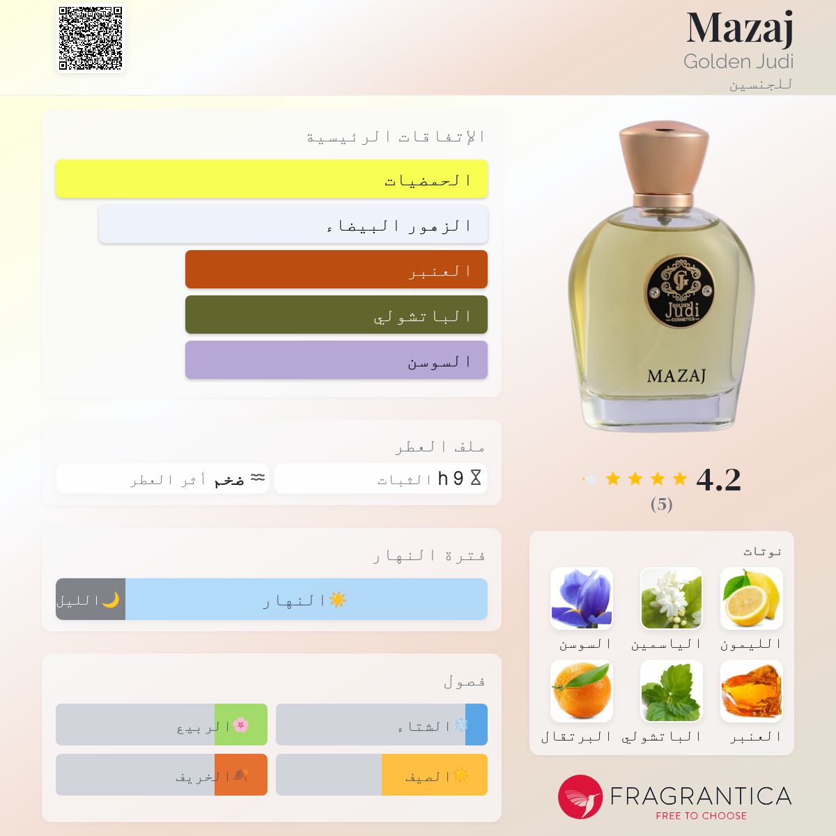Mazaj Golden Judi عطر - a fragrance للجنسين 2017