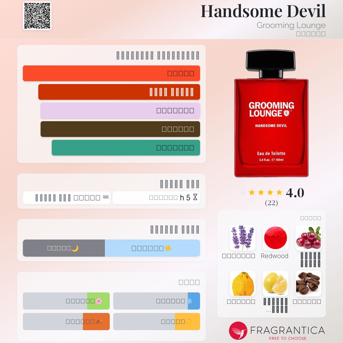 Handsome Devil Grooming Lounge ماء كولونيا - a جديد fragrance للرجال 2023