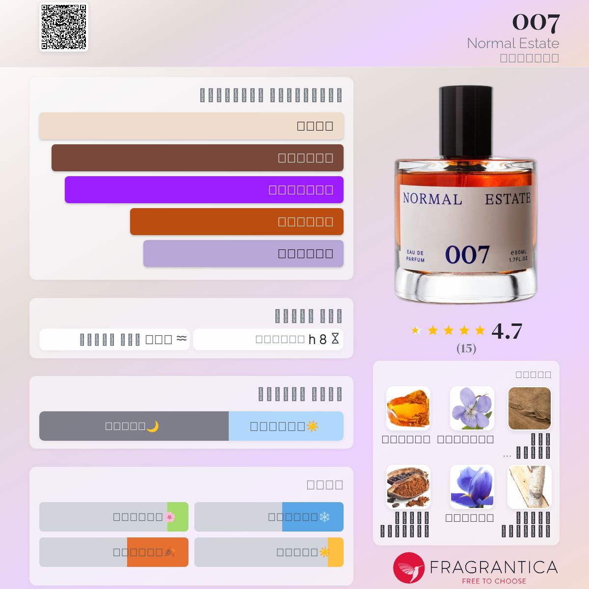 007 Normal Estate عطر - a جديد fragrance للجنسين 2022