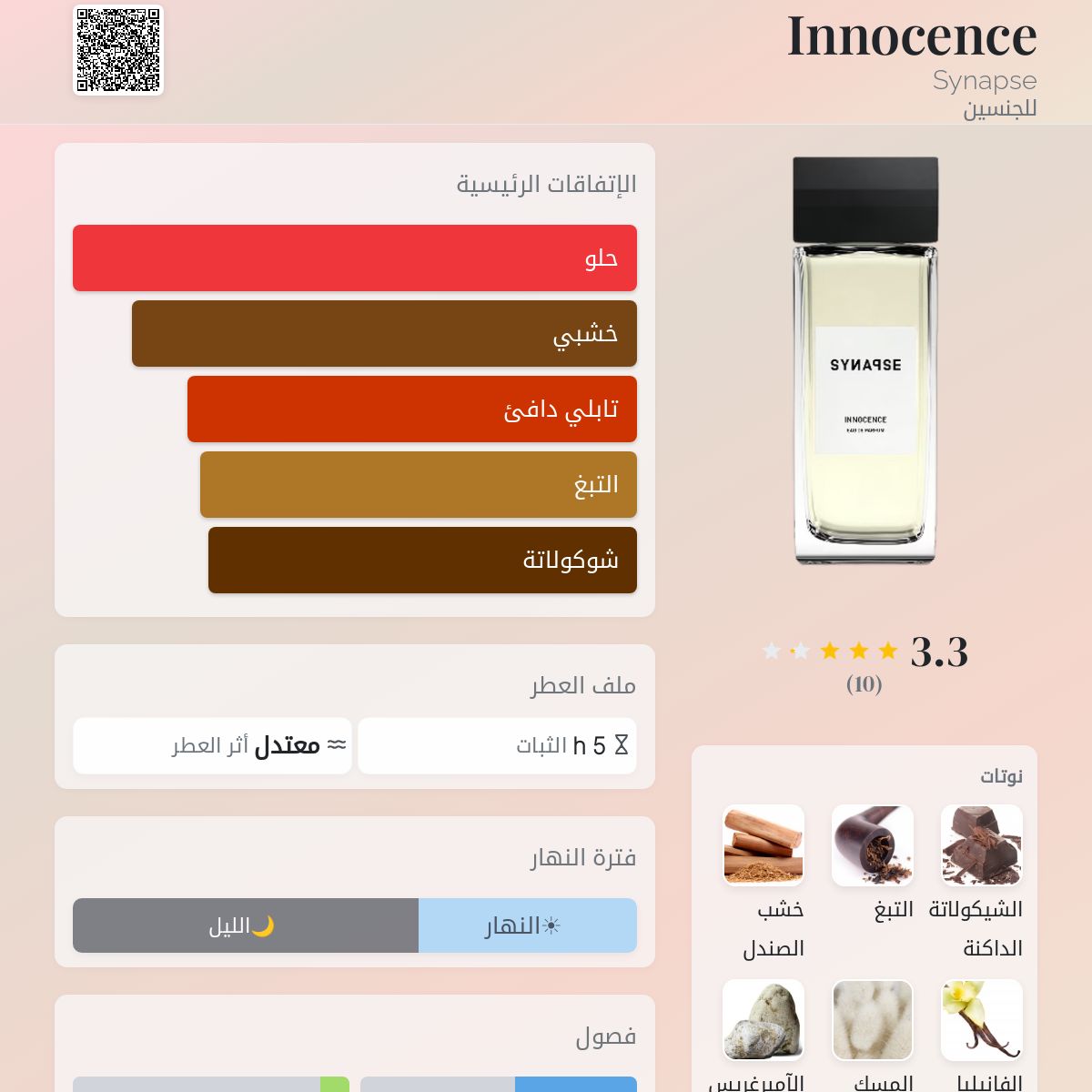Innocence Synapse عطر - a جديد fragrance للجنسين 2022