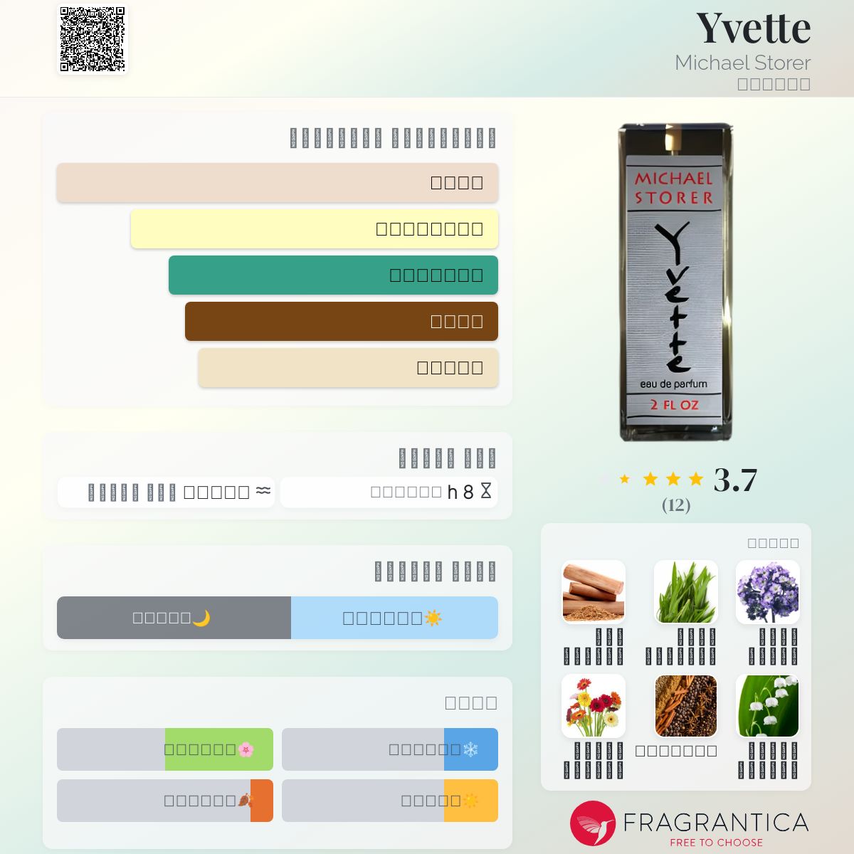 Yvette Michael Storer عطر - a fragrance للنساء