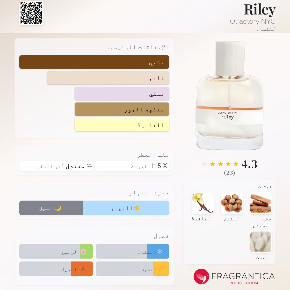 Riley Olfactory NYC عطر - a fragrance للنساء 2017