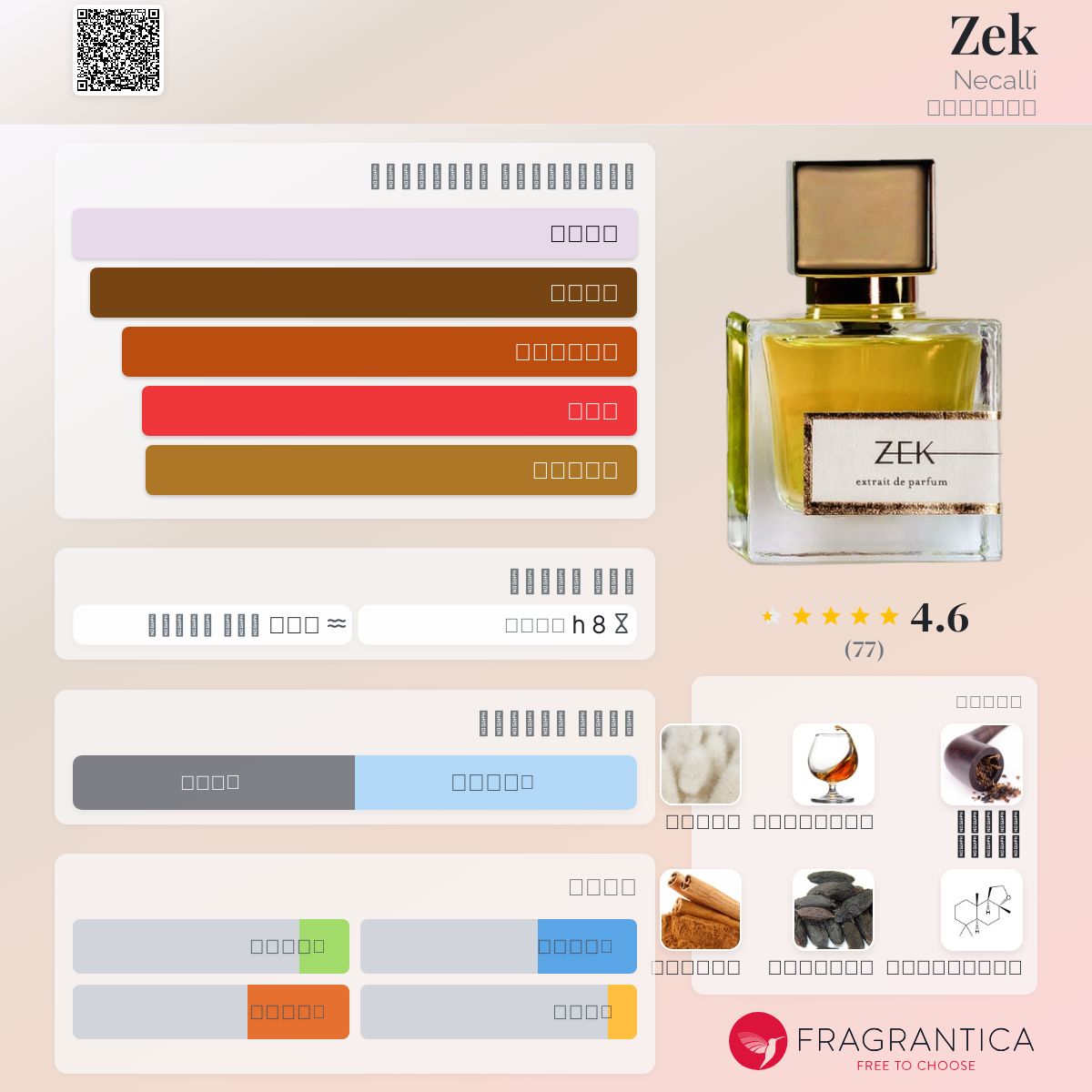 Zek Necalli عطر - a جديد fragrance للجنسين 2023