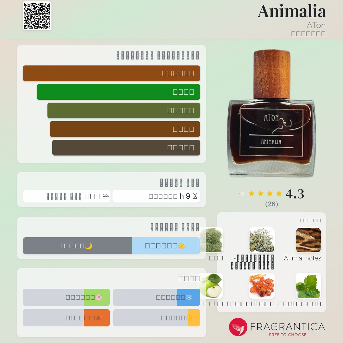 Animalia ATon عطر - a جديد fragrance للجنسين 2024