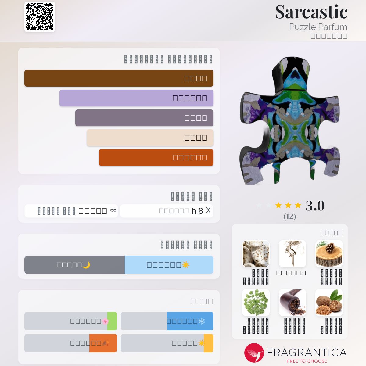 Sarcastic Puzzle Parfum عطر - a جديد fragrance للجنسين 2024