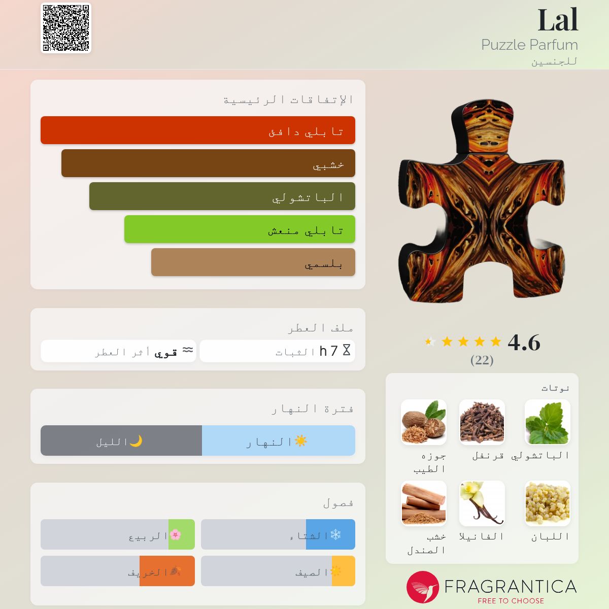 Lal Puzzle Parfum عطر - a جديد fragrance للجنسين 2024