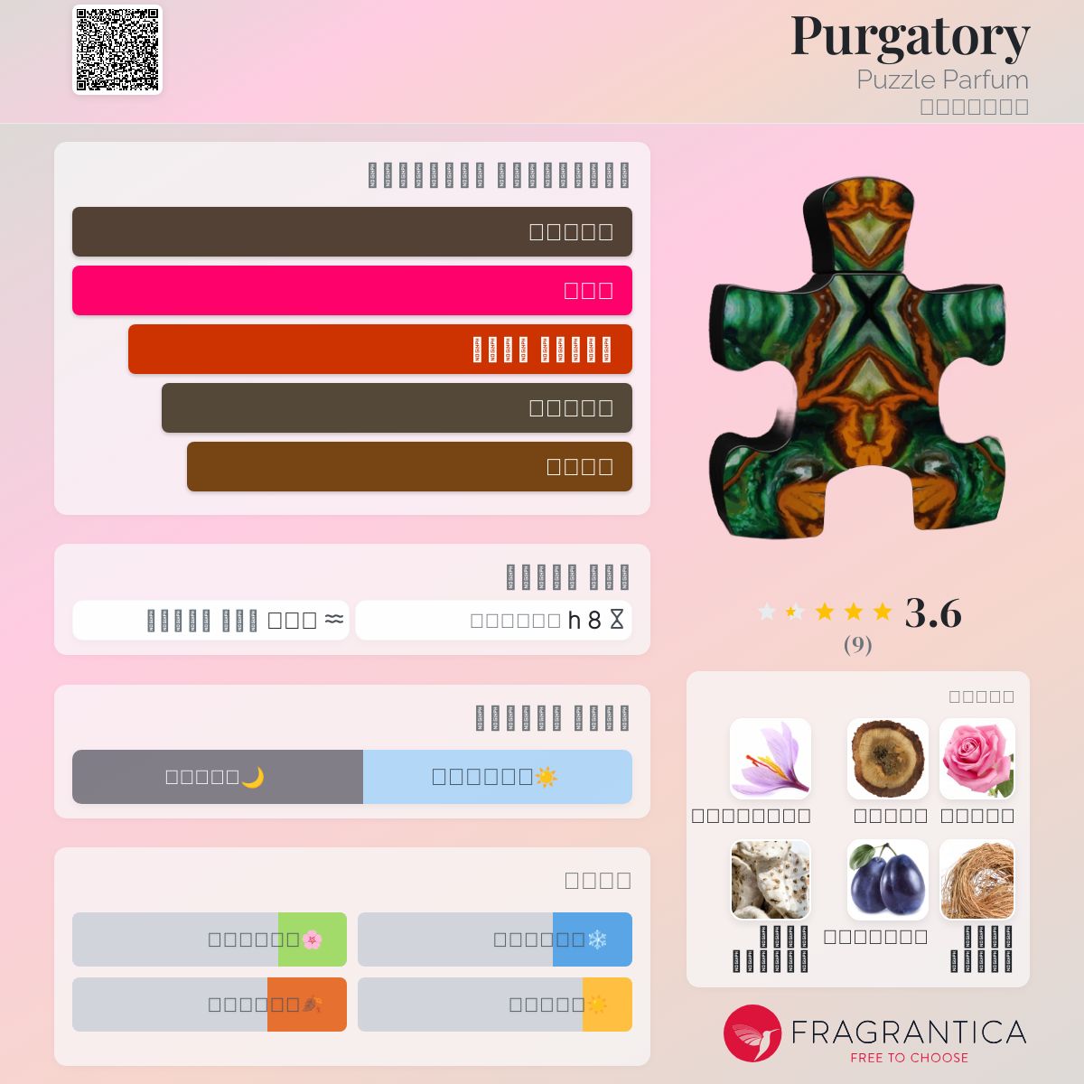 Purgatory Puzzle Parfum عطر - a جديد fragrance للجنسين 2024