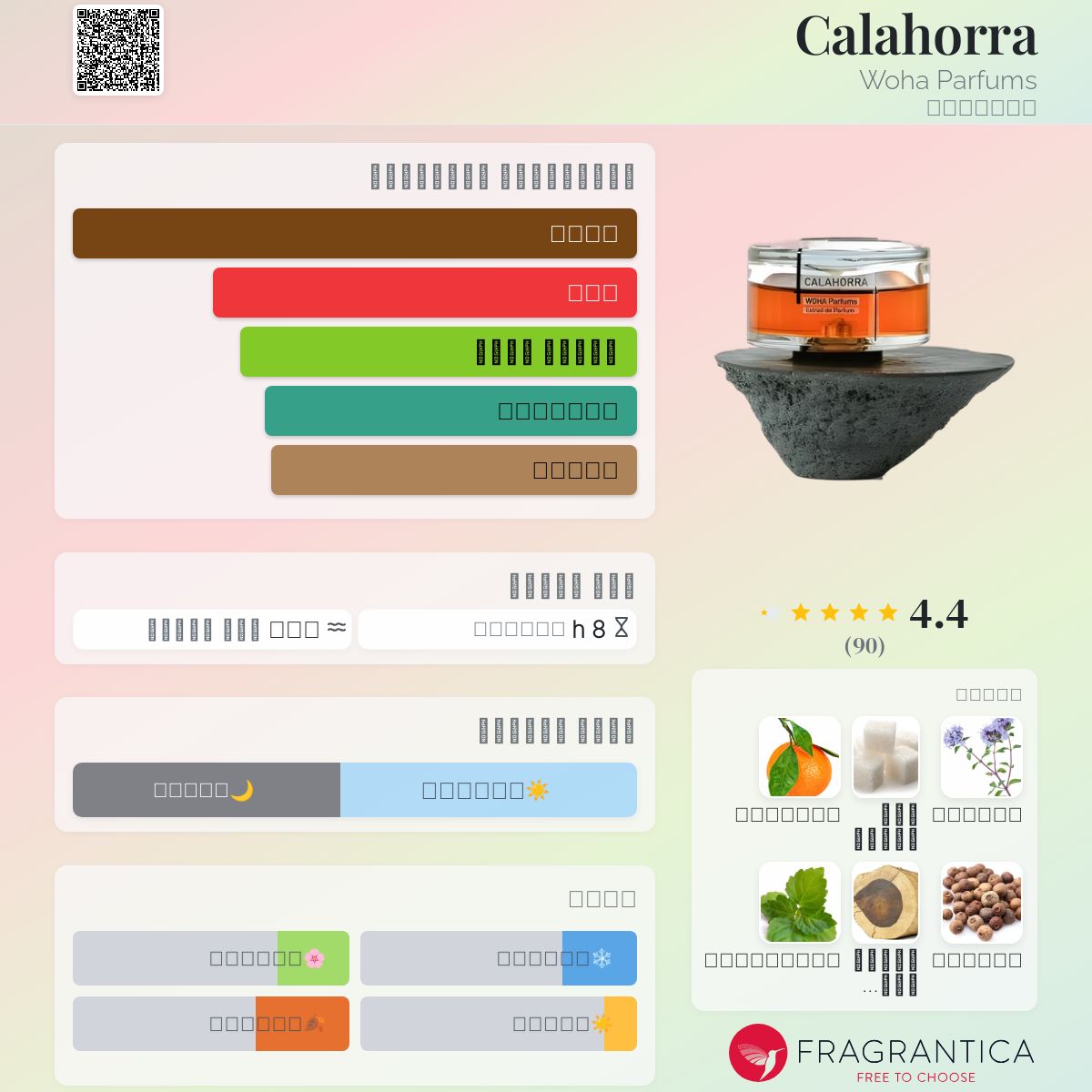 Calahorra Woha Parfums عطر - a جديد fragrance للجنسين 2024