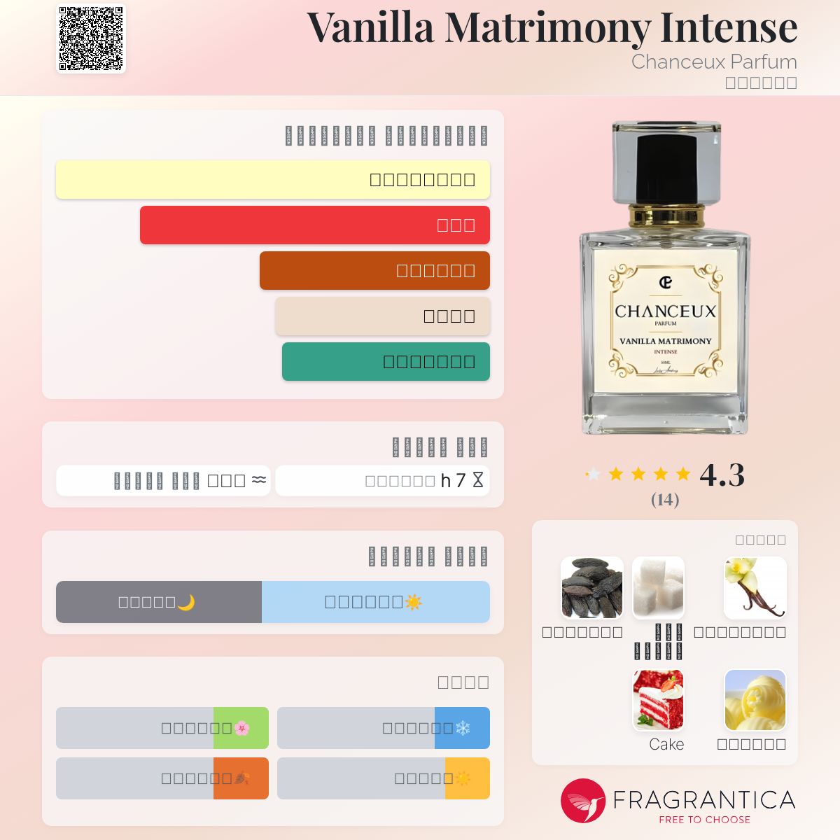 Vanilla Matrimony Intense Chanceux Parfum عطر - a جديد fragrance للنساء ...