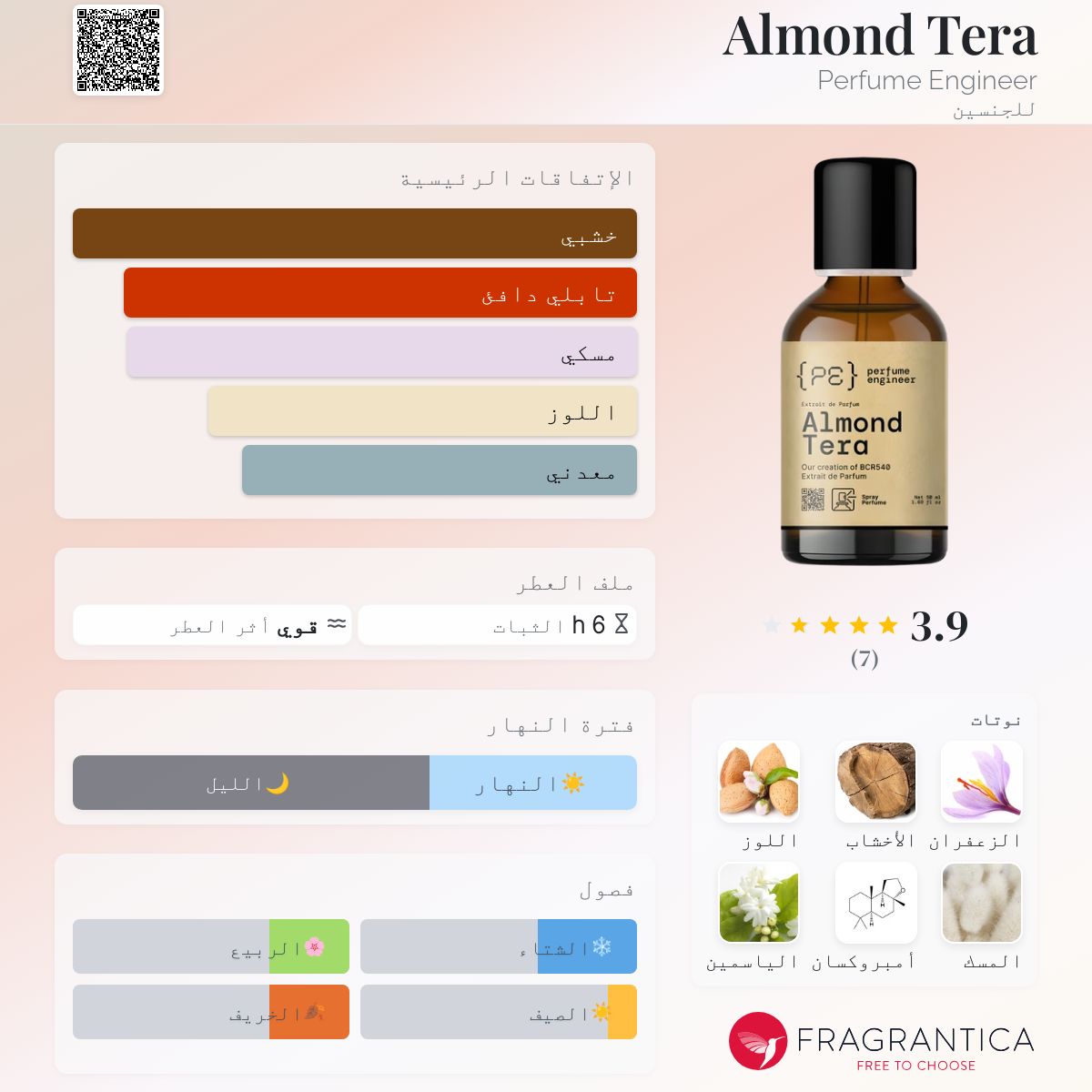 Almond Tera Perfume Engineer عطر - a جديد fragrance للجنسين 2024