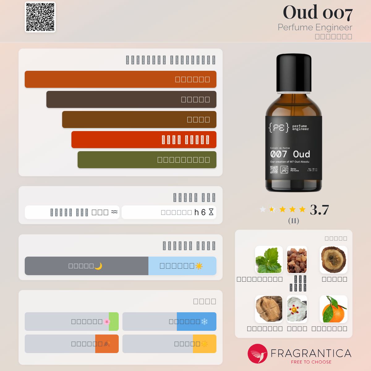 007 Oud Perfume Engineer عطر - a جديد fragrance للجنسين 2024