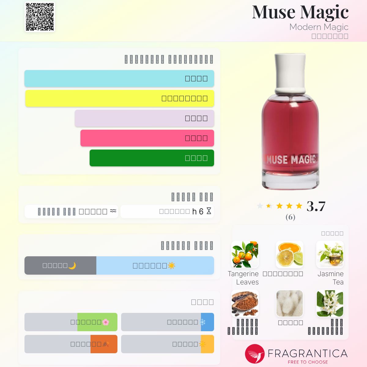 Muse Magic Modern Magic عطر - a جديد fragrance للجنسين 2024