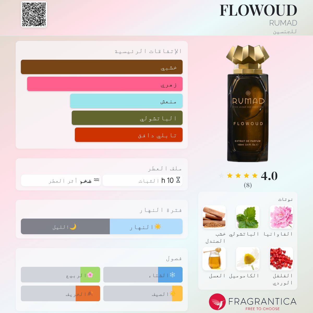 FLOWOUD RUMAD عطر - a جديد fragrance للجنسين 2024