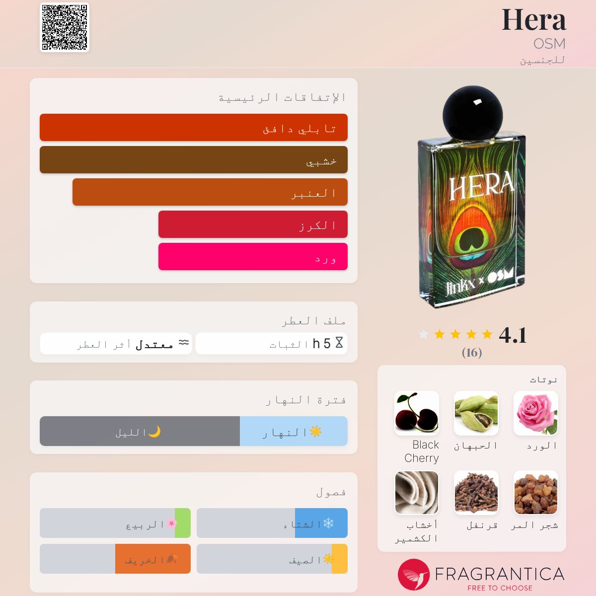 Hera OSM عطر - a جديد fragrance للجنسين 2024