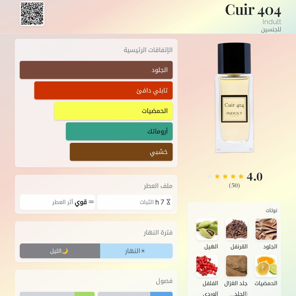 Cuir 404 Indult عطر - a جديد fragrance للجنسين 2024
