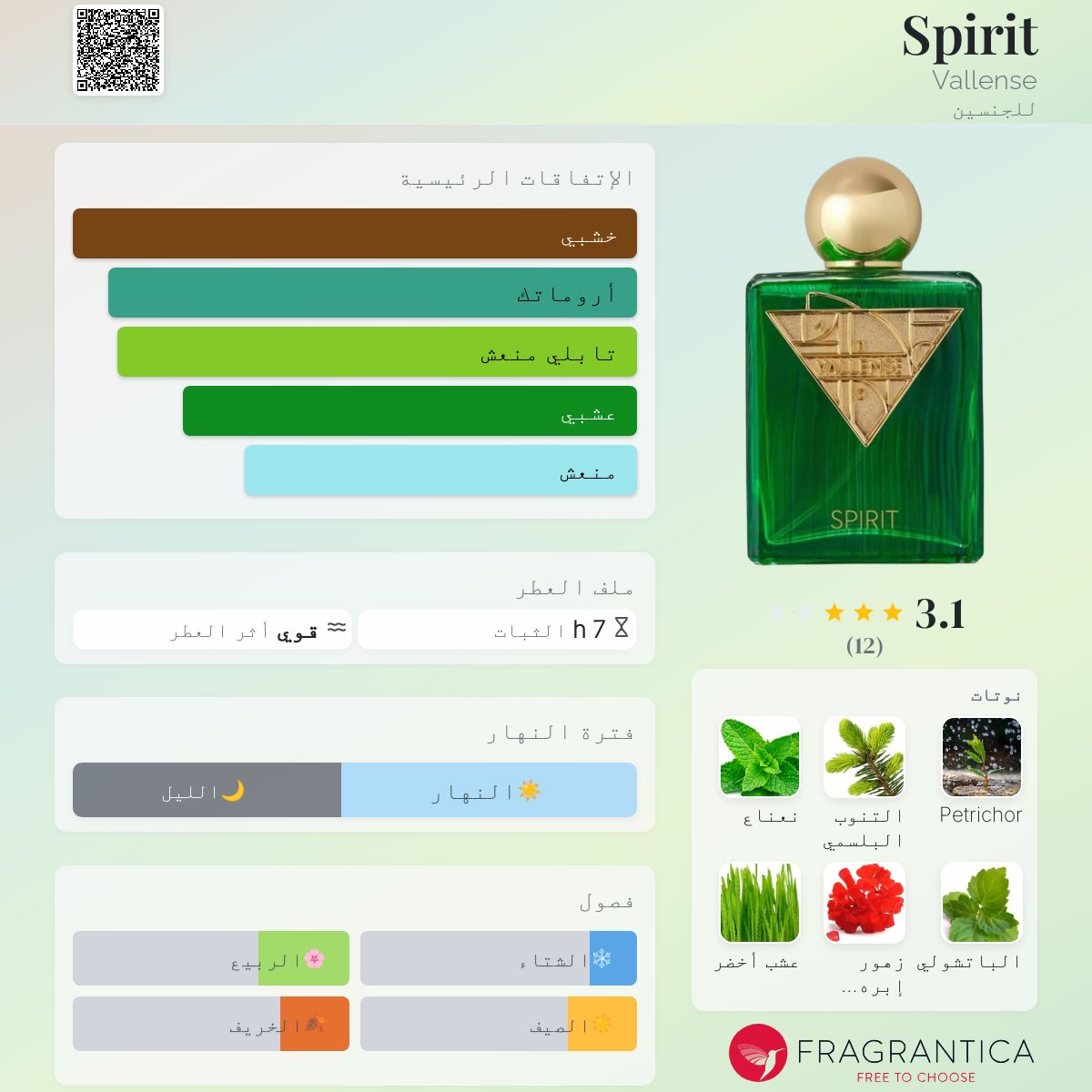 Spirit Vallense عطر - a جديد fragrance للجنسين 2024