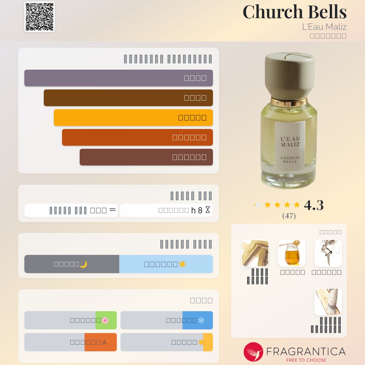 Church Bells L'Eau Maliz عطر - a جديد fragrance للجنسين 2024