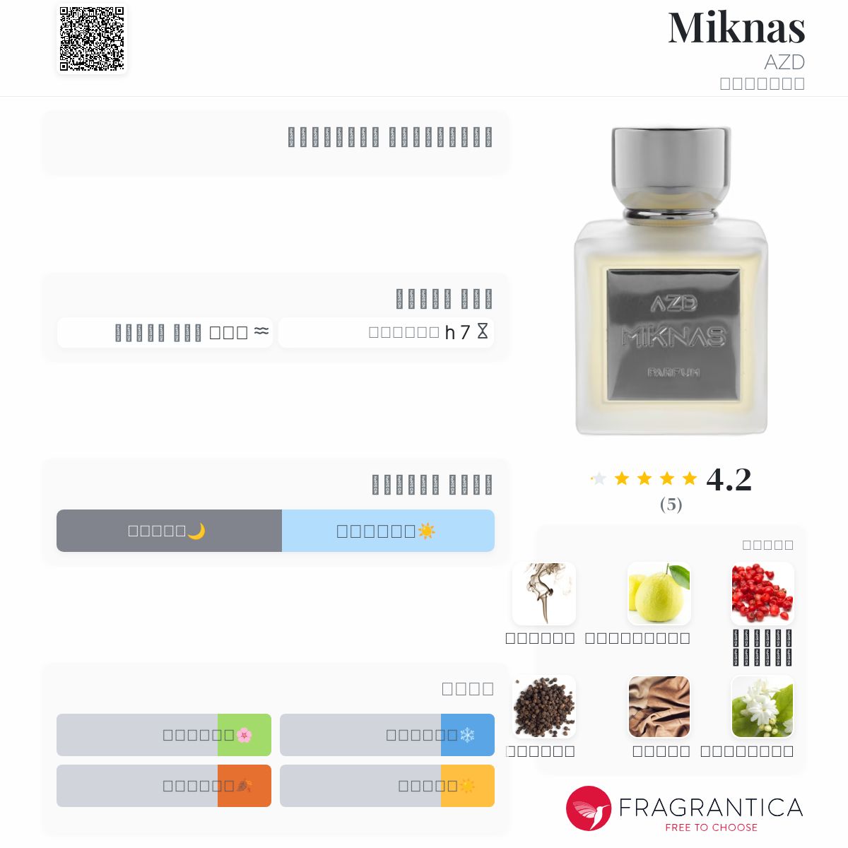 Miknas AZD عطر - a جديد fragrance للجنسين 2024
