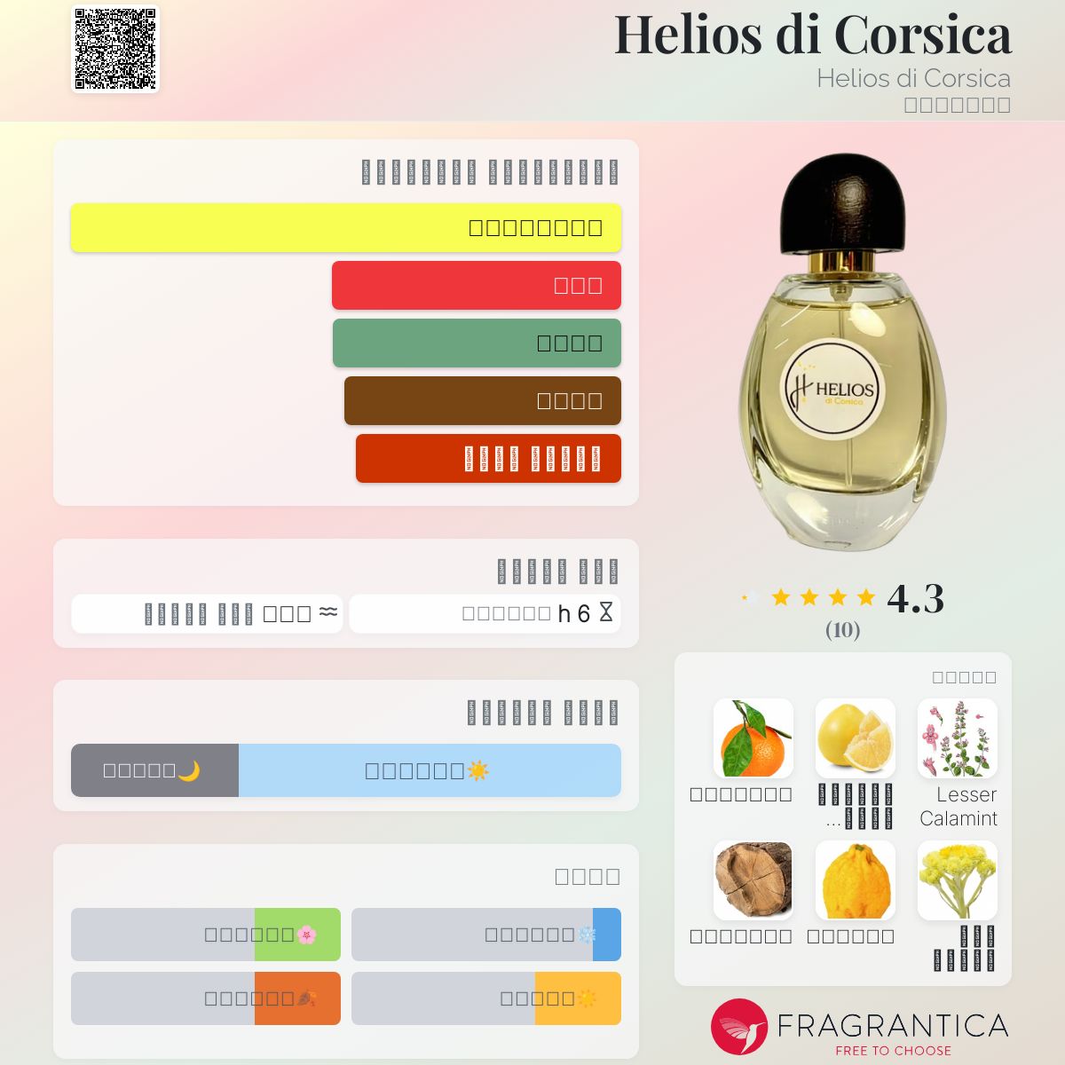 Helios di Corsica Helios di Corsica عطر - a fragrance للجنسين