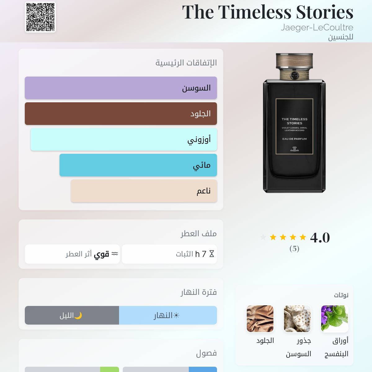 The Timeless Stories Jaeger-LeCoultre عطر - a جديد fragrance للجنسين 2024