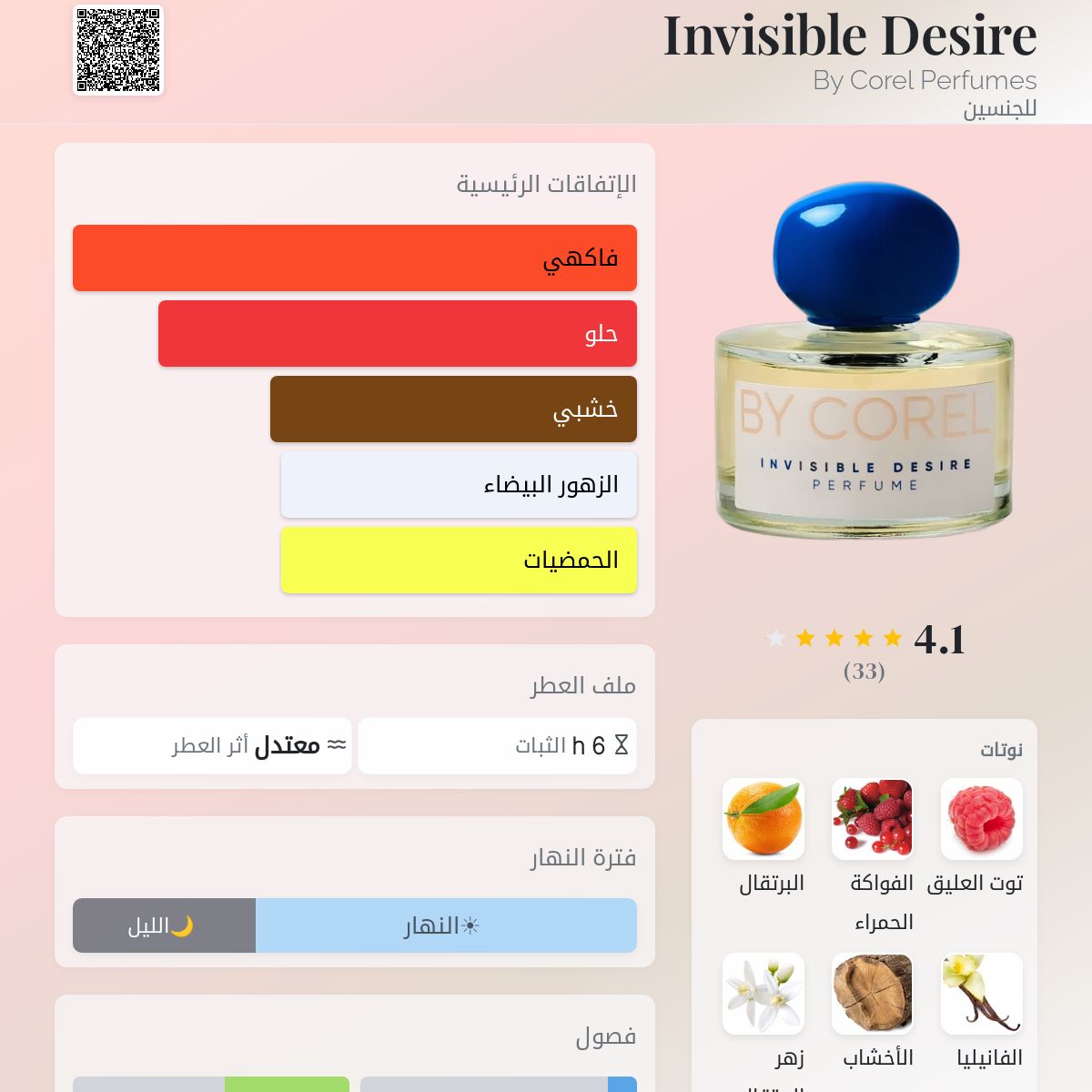 Invisible Desire By Corel Perfumes عطر - a جديد fragrance للجنسين 2024