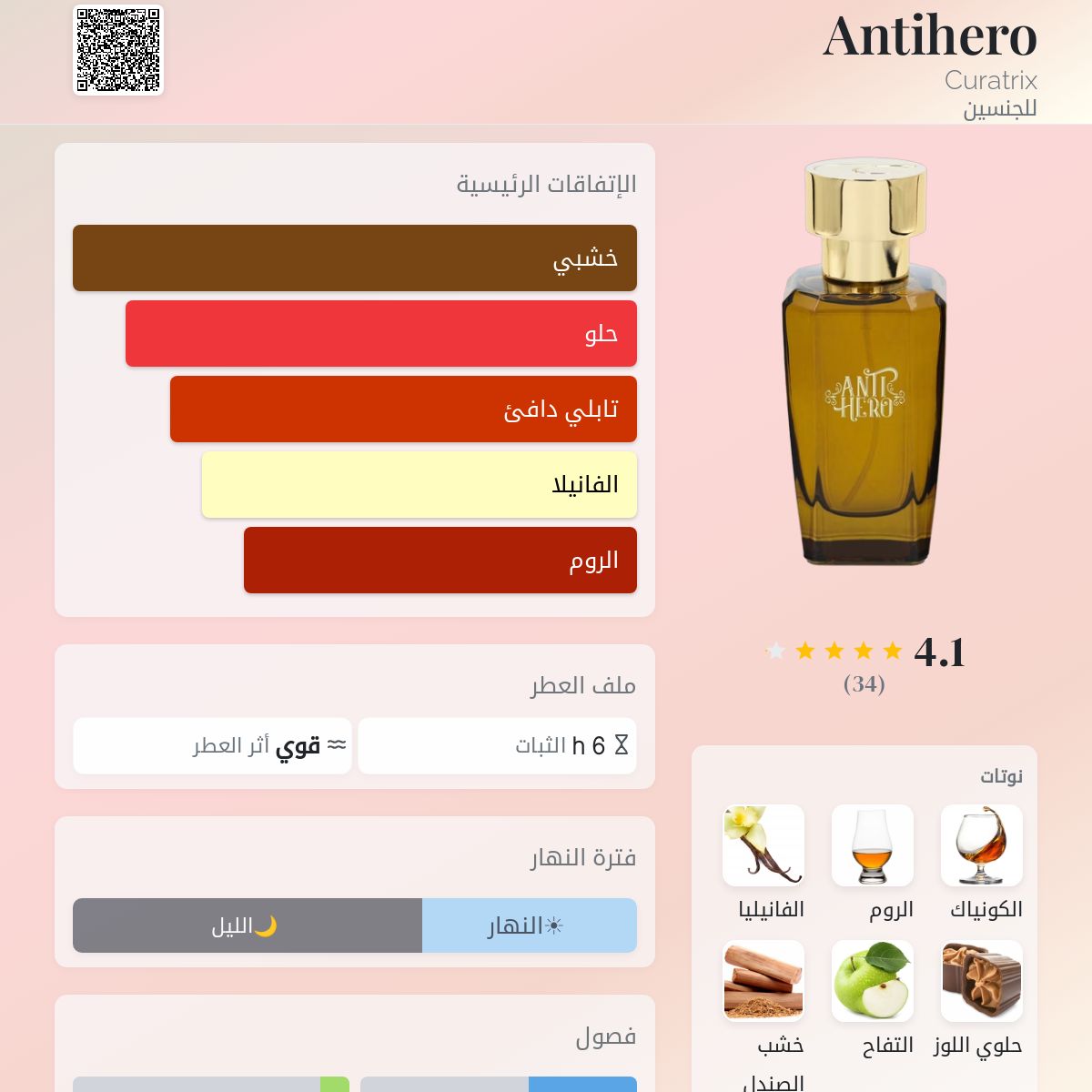 Antihero Curatrix عطر - a جديد fragrance للجنسين 2024