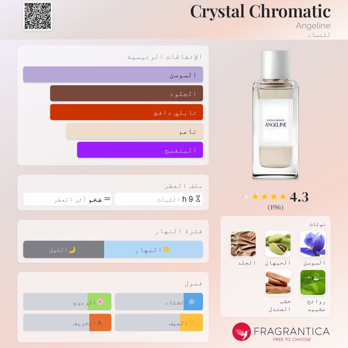 Crystal Chromatic Angeline عطر - a جديد fragrance للنساء 2024