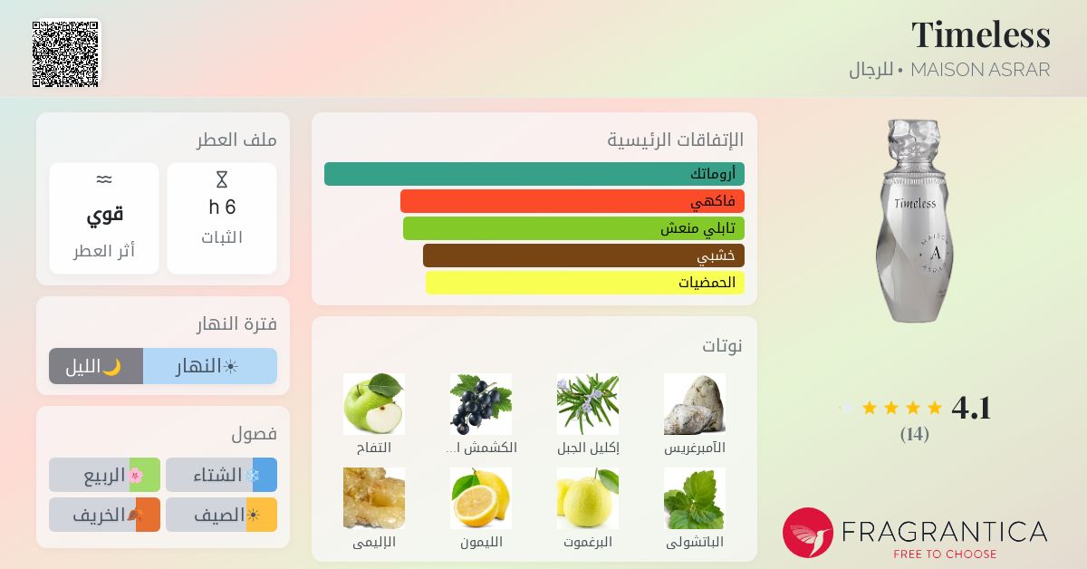 Timeless MAISON ASRAR ماء كولونيا - a جديد fragrance للرجال 2024
