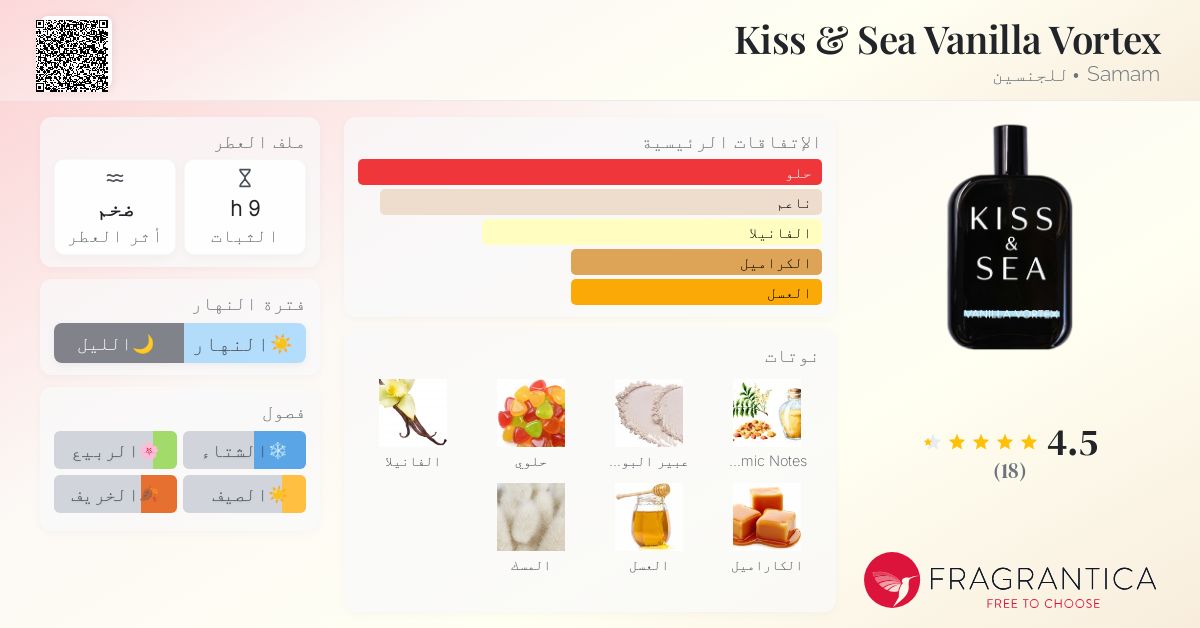 Kiss & Sea Vanilla Vortex Samam عطر - a جديد fragrance للجنسين 2024