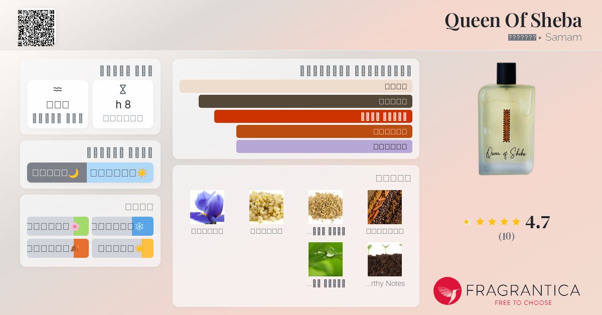 Queen Of Sheba Samam عطر - a جديد fragrance للجنسين 2024