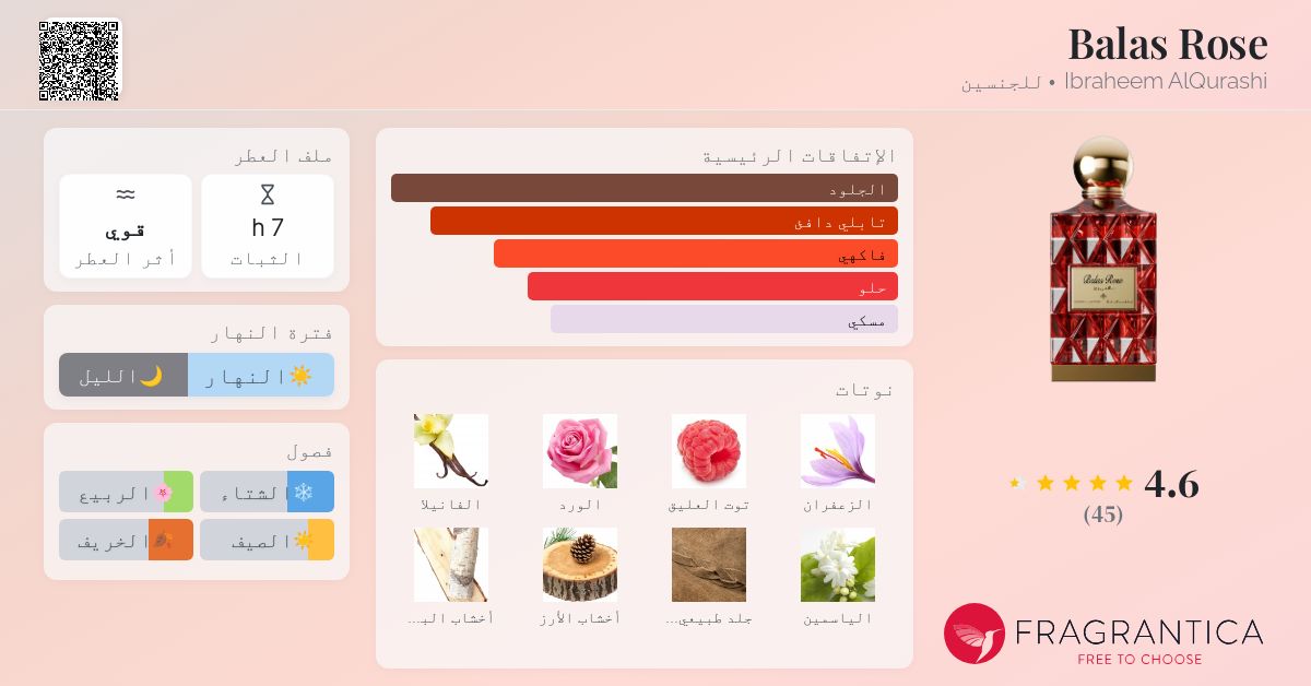 Balas Rose Ibraheem AlQurashi عطر - a fragrance للجنسين 2017