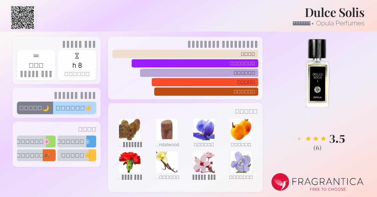 Dulce Solis Opula Perfumes عطر - a جديد fragrance للجنسين 2024
