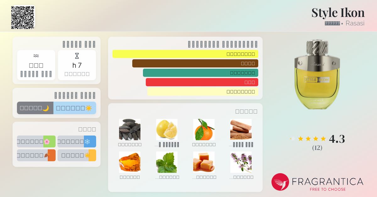 Style Ikon Rasasi ماء كولونيا - a fragrance للرجال 2022