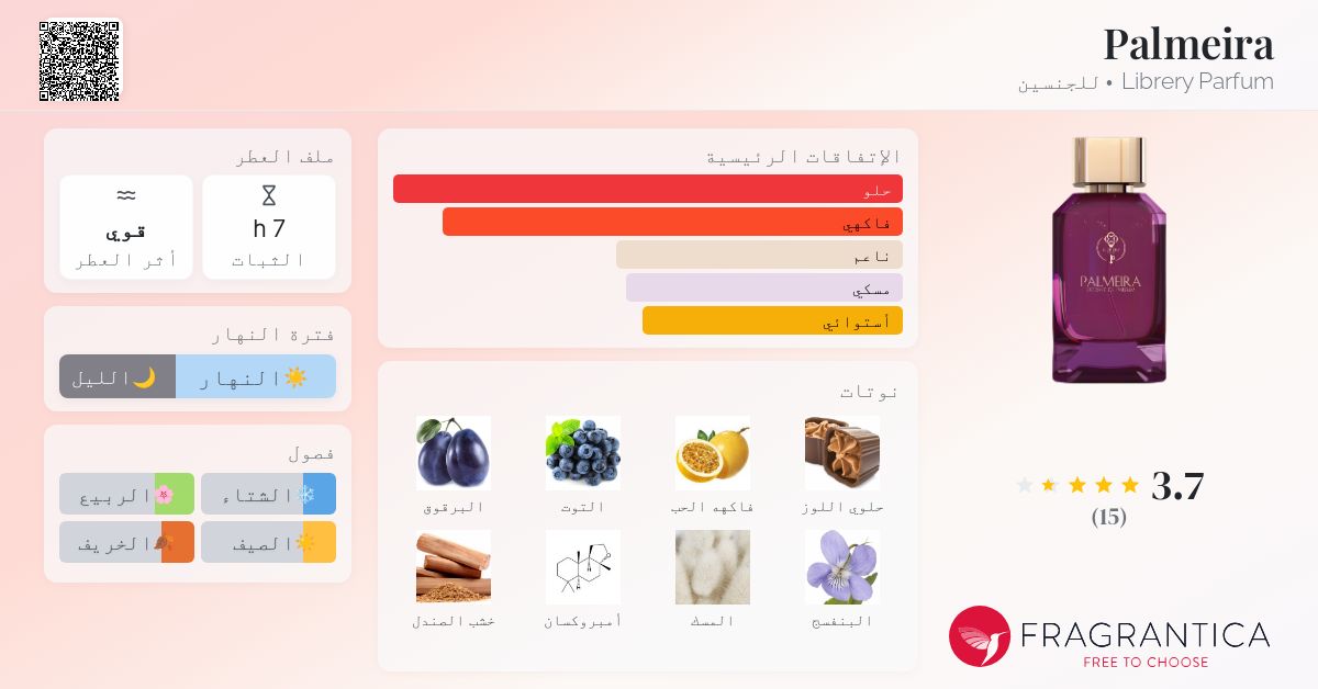 Palmeira Librery Parfum عطر - a جديد fragrance للجنسين 2024