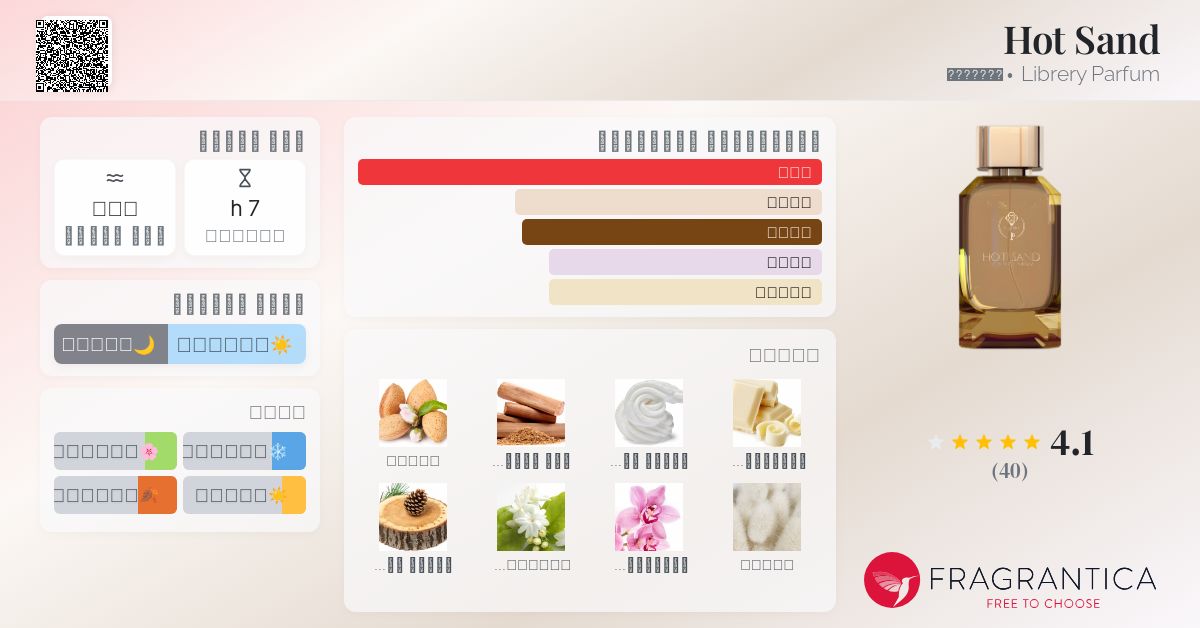Hot Sand Librery Parfum عطر - a جديد fragrance للجنسين 2024