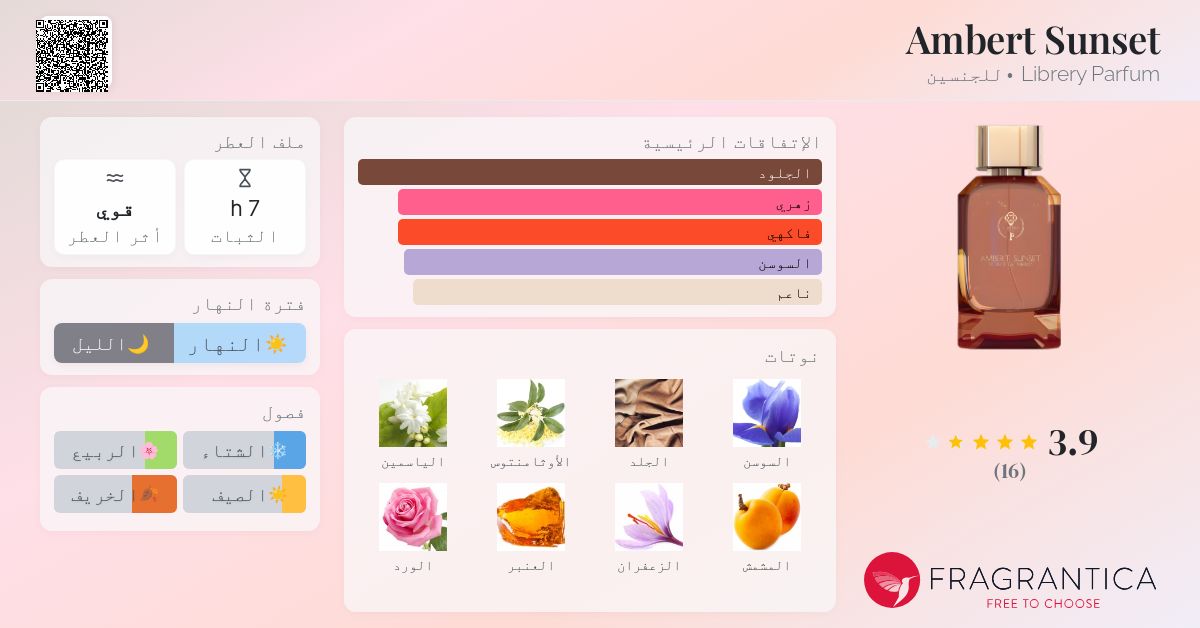 Ambert Sunset Librery Parfum عطر - a جديد fragrance للجنسين 2024