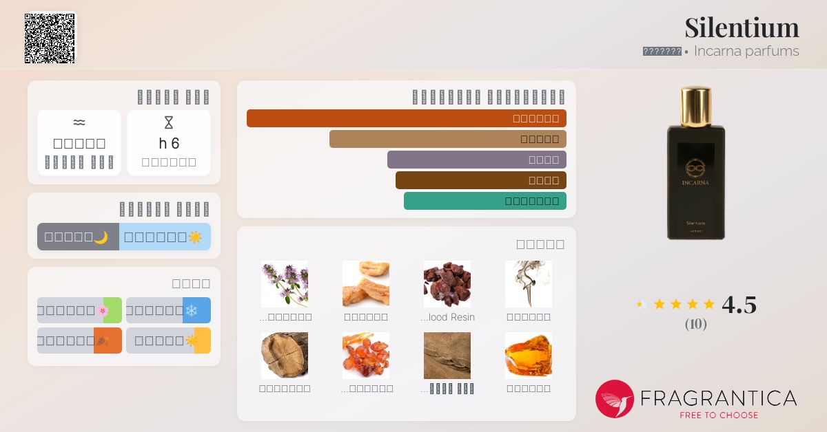 Silentium Incarna parfums عطر - a جديد fragrance للجنسين 2025