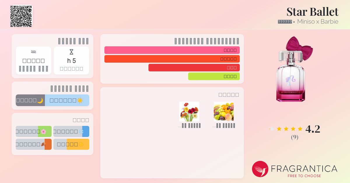 Star Ballet Miniso x Barbie عطر - a fragrance للنساء 2024