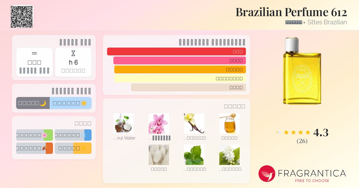 Brazilian Perfume 612 Sttes Brazilian عطر - a جديد fragrance للجنسين 2024