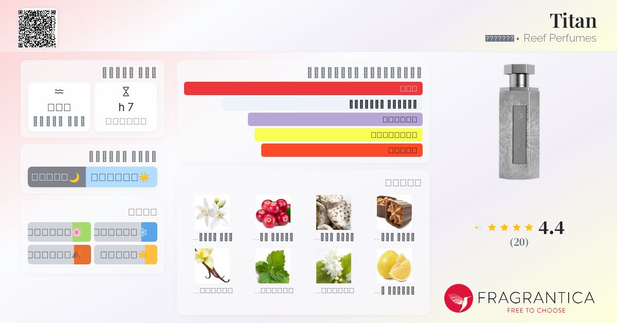Titan Reef Perfumes عطر - a جديد fragrance للجنسين 2024