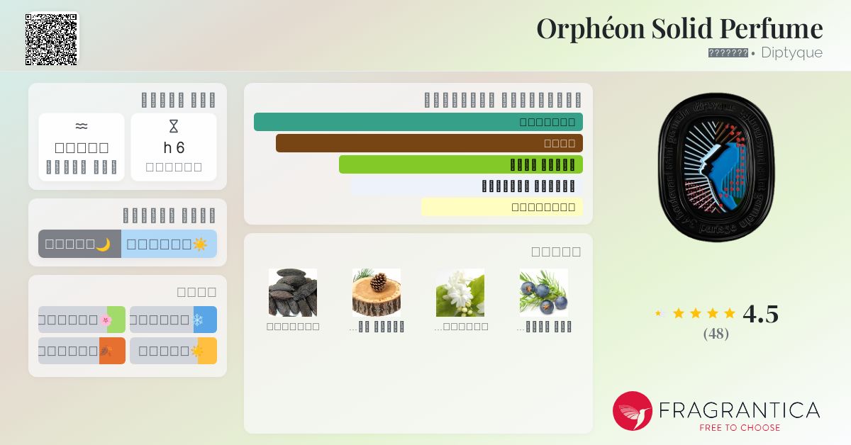 Orphéon Solid Perfume Diptyque عطر - a fragrance للجنسين 2021